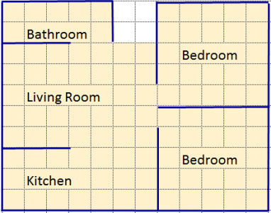 Scale Drawing | MS GARCIA MATH