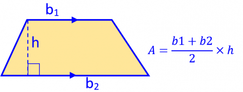 Trapezoids | MS GARCIA MATH