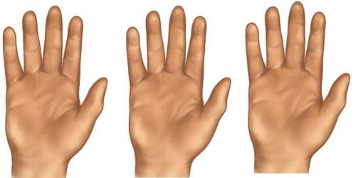 Multiplication Concept | MS GARCIA MATH