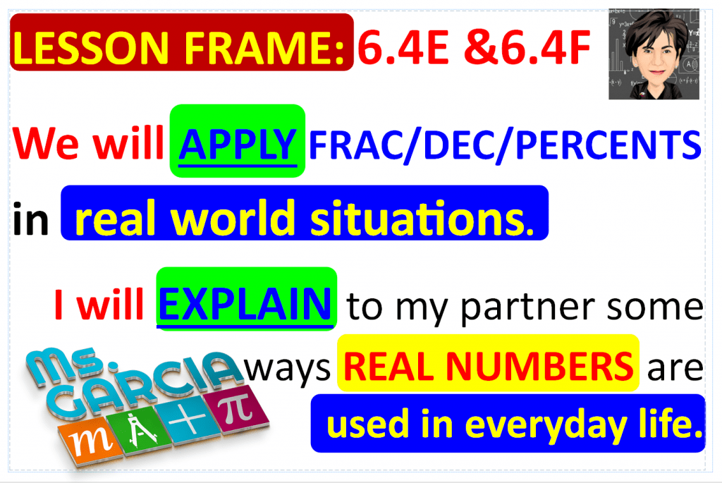 Fractions, Decimals, and Percents. | MS GARCIA MATH